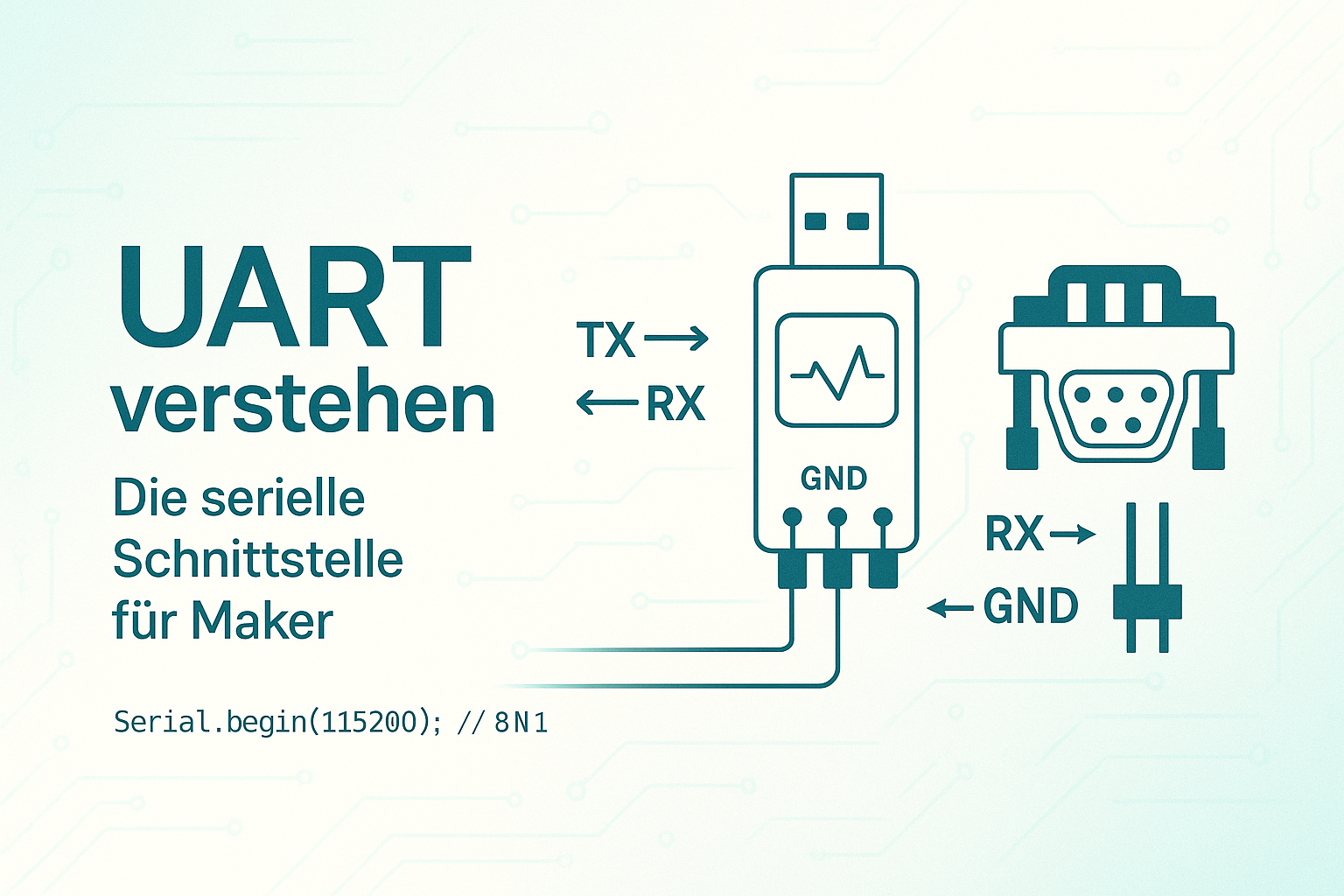 UART verstehen: Die serielle Schnittstelle für Maker – einfach erklärt ...